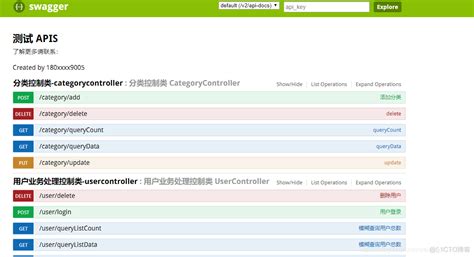 springboot生成接口word文档 springboot swagger生成接口文档 幸福的地图的技术博客 51cto博客