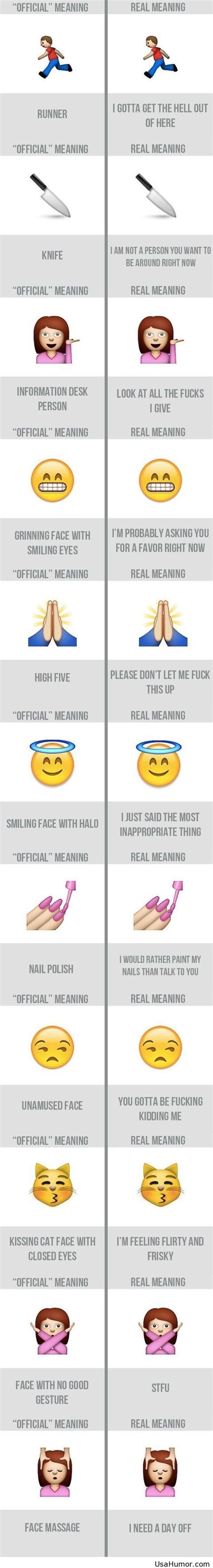 Emojis What Your Favourite Emoticons Really Represent As