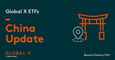 Global X Etfs China Update Global X Etfs