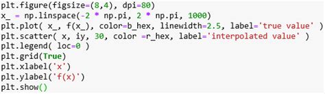 python 插值求包络线 函数拟合包络线 csdn博客