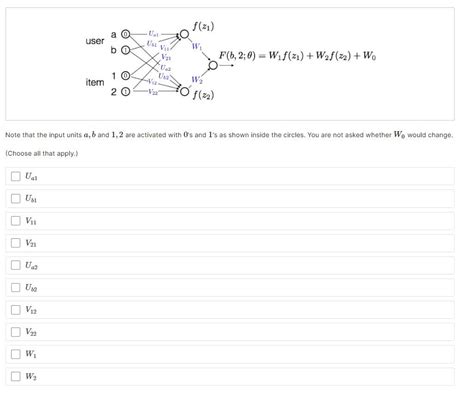 solved 2 3 1 point possible graded results hidden