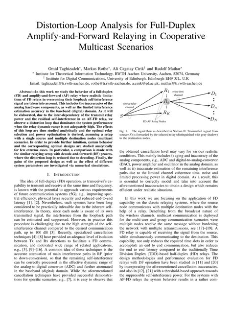 pdf distortion loop analysis for full duplex amplify and forward relaying in cooperative