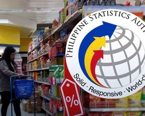 Ph Inflation Rate Para Sa February Bumilis Sa Psa Radyo