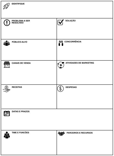 Formas Incr Veis De Como Fazer Plano De Neg Cio Simplificado