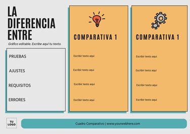 Plantillas De Cuadros Comparativos Gratis