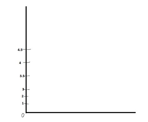 python matplotlib scale text curly brackets stack ove