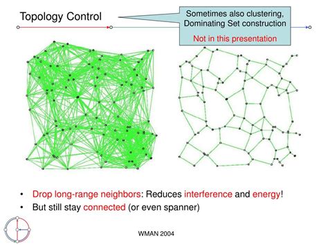 ppt xtc a practical topology control algorithm for ad hoc networks powerpoint presentation
