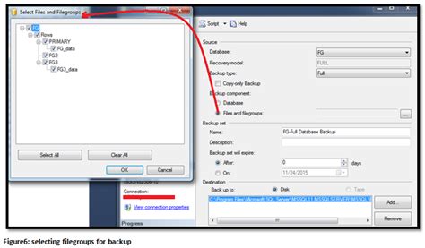 SQL Server Storage Basics Database Filegroups Experts Exchange