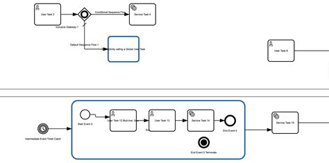 Feat Render The Label Font Of A Shape Issue Process