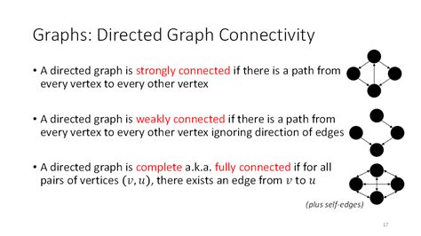 G Shared Drives Cse Su Lectures Noncomparisonsorting Ink Cp