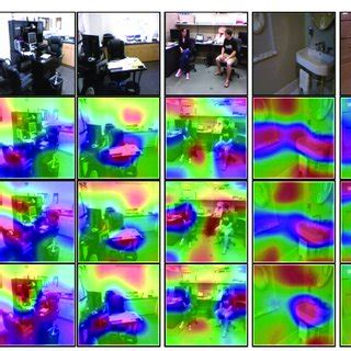 Class Specific Activation Map Cam Visualization Of Feature Maps