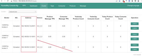 docker环境下使用docker compose一键式搭建rocketmq（4 5 0版本）集群及其管理工具 外网版 docker之docker compose一键部署rocketmq