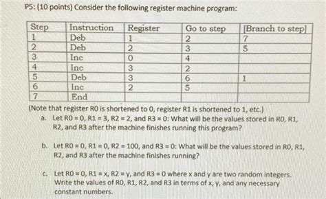 solved ps 10 points consider the following register