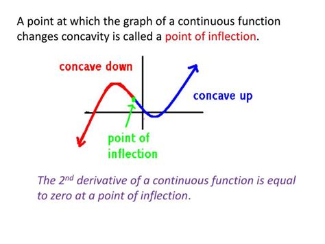 ppt calculus section 4 3 determine the concavity of a function powerpoint presentation id