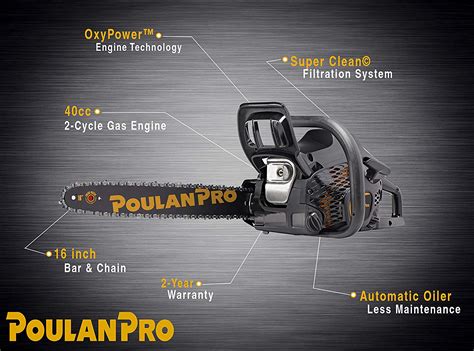 Poulan Pro Pr Chainsaw Best Gutter Cleaning Tool