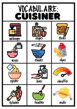 Cooking Vocabulary Worksheet Warmer Fran Ais Fle Fiches Pedagogiques