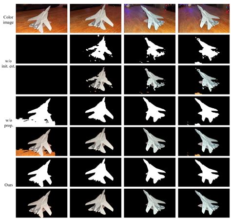 [2210 00489] unsupervised multi view object segmentation using radiance field propagation