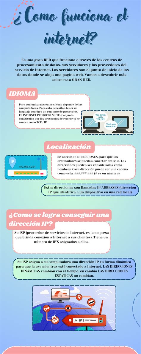 COMO FUNCIONA EL INTERNET