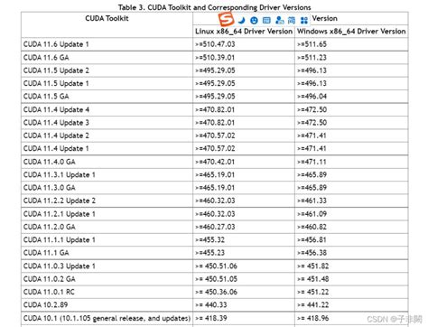 pytorch与pytorch geometric的安装过程 python 脚本之家