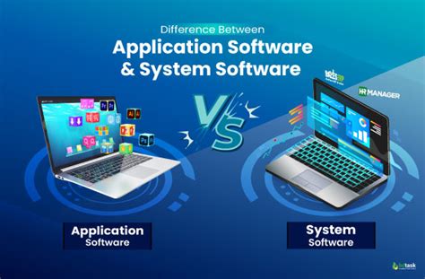Types Of Application Software Let S Discuss One By One