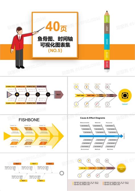 40页鱼骨图时间轴可视化图表集ppt模板免费下载 编号1k9ck2j5z 图精灵