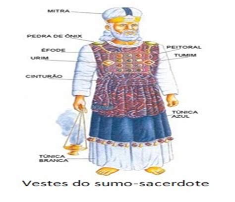 O Significado Espiritual Oculto nas Vestes do Sumo Sacerdote Êxodo 28