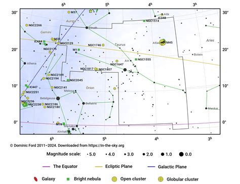 Aries Star Constellation Map