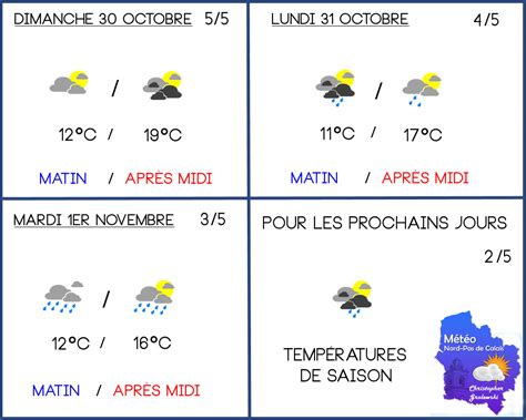 29 Météo Nord Pas de Calais