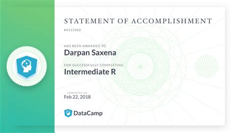 Datacamp Review Are Datacamp Courses Worth It Super Heuristics