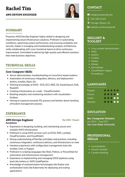 AWS DevOps Engineer CV Example In 2024 ResumeKraft