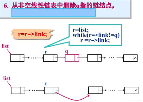 数据结构（二）线性表 （顺序存储结构与链式存储结构） 线性表的顺序存储结构和链式存储结构分别是 csdn博客