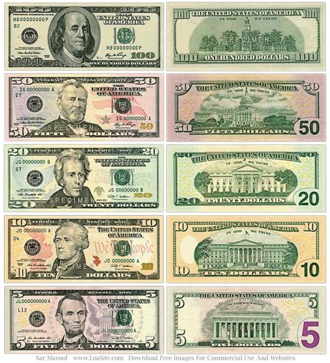Printable Fifty Dollar Bill Image Actual Size