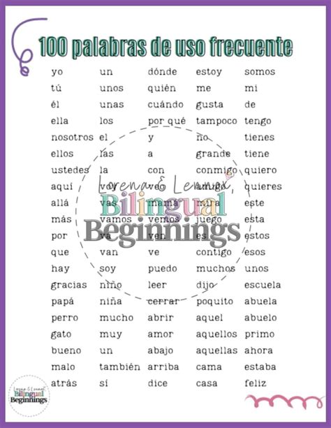 High Frequency Words In Spanish Bilingual Beginnings