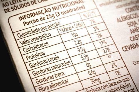 Import Ncia Da Leitura De R Tulos Nutricionais Das Embalagens Portal