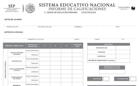 Cómo consultar la boleta de calificaciones de la SEP