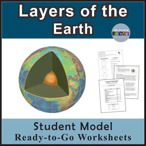 Layers Of The Earth Activity Worksheets Ms Ess Made By Teachers