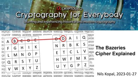the bazeries cipher explained a classical cipher based on substitution and transposition youtube