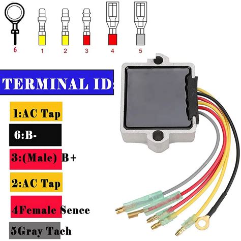 Step By Step Guide To Wiring A 8 Wire Regulator Rectifier