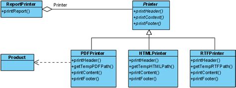 java design patterns tutorial point pdf