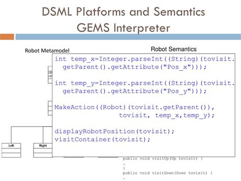 ppt model transformations require formal semantics powerpoint presentation id 4050274