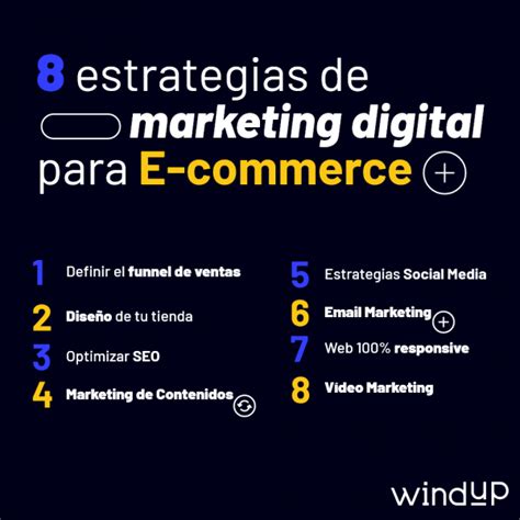 8 Mejores Estrategias De Marketing Digital Para E Commerce WindUp
