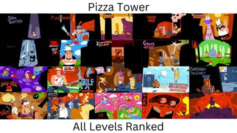 Pizza Tower All Levels Ranked YouTube