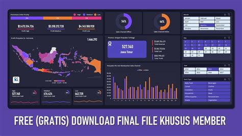 Modern Dashboard Ui Desain Pivot Tables And Formulas Versi Youtube