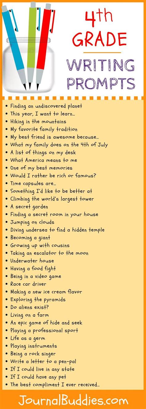 Writing Standards For Th Th Grade