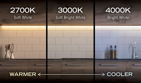 K Vs K Led