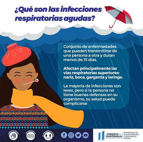 Ministerio De Salud P Blica On Twitter Cuando Las Nubes Grises Se