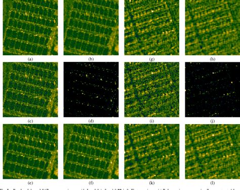 figure 1 from low rank sparse matrix decomposition for sparsity driven sar image reconstruction