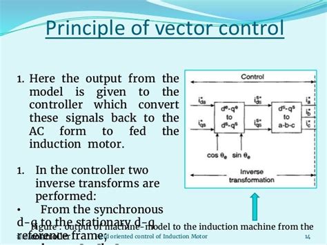 updated field oriented control of induction motor pptx