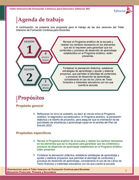 Productos Contestados Taller Intensivo Enero 2024