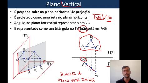 Geometria Descritiva Projeção de Planos Alfabeto do Plano YouTube